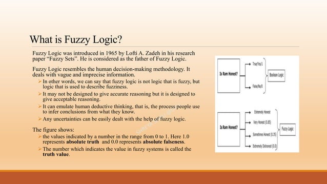 Presentation on fuzzy logic and fuzzy systems | PPTX | Programming Languages | Computing