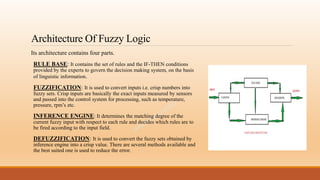 Presentation on fuzzy logic and fuzzy systems | PPTX