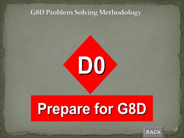 Presentation On G8D | PPT | Physics | Science