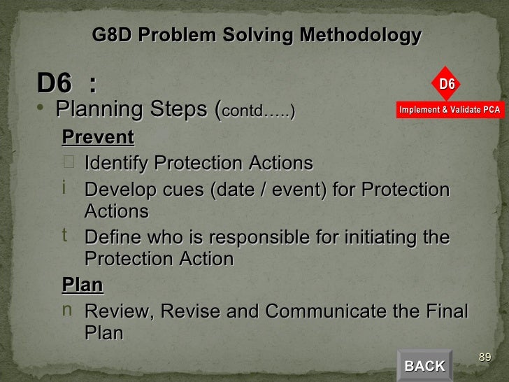 Presentation On G8D