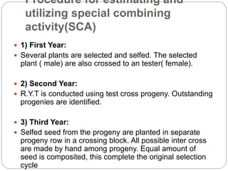 Presentation on gca and sca | PPTX