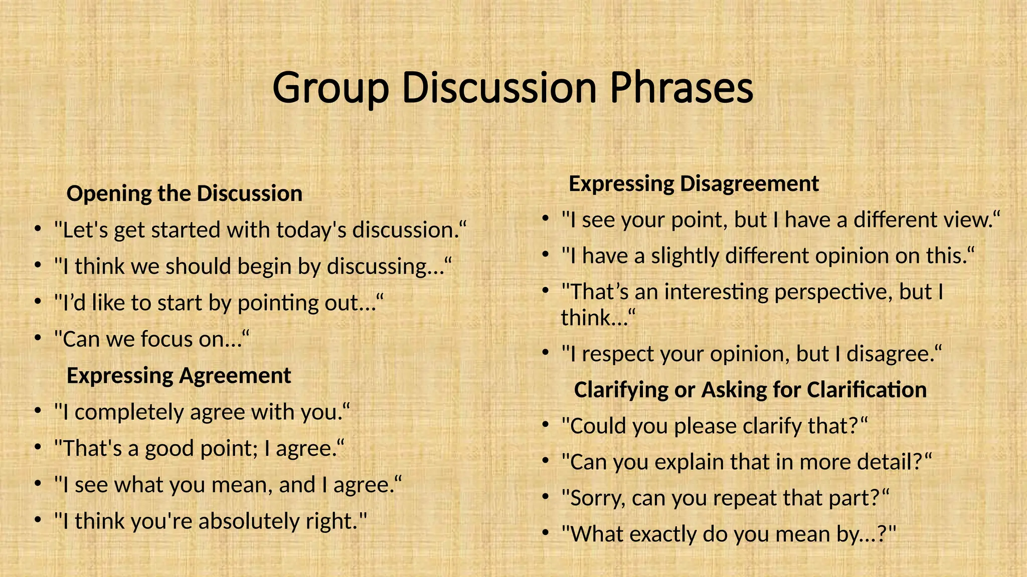 Presentation on Group Discussion, definition, importance, types | PPTX