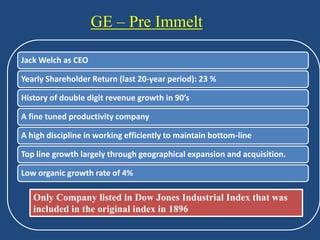 Presentation on GE's Growth Strategy: Immelt's Initiatives | PPTX