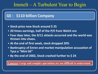 Presentation on GE's Growth Strategy: Immelt's Initiatives | PPTX