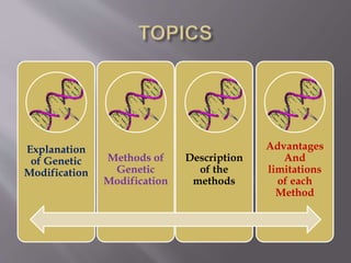 Presentation on genetic modification.pptx