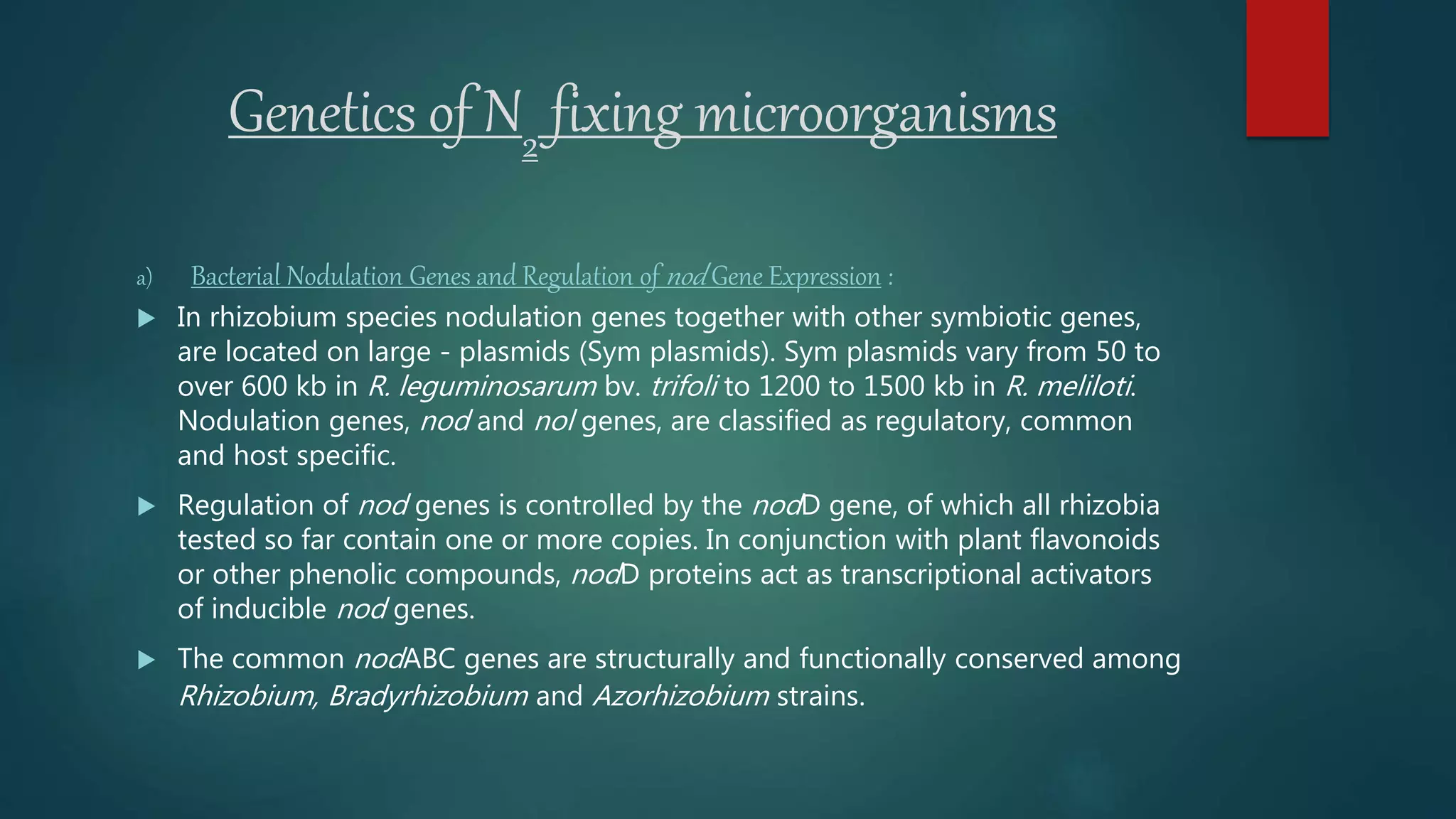 Presentation on genetics of nitrogen fixation by Tahura Mariyam | PPTX