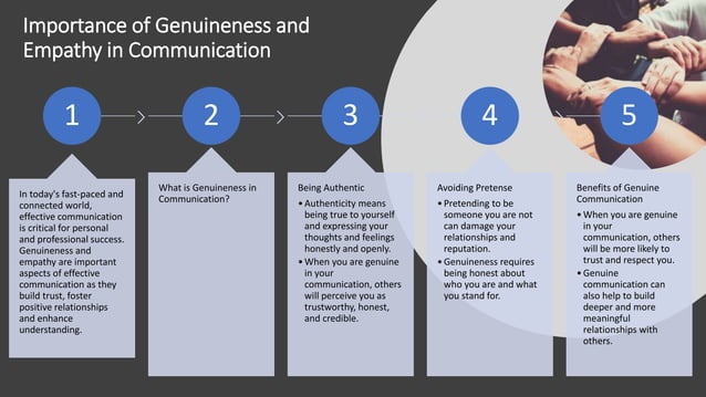 Presentation on Genuiness and empathy.pptx