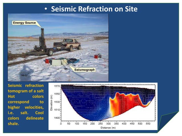 Presentation on geophysical methods | PPTX