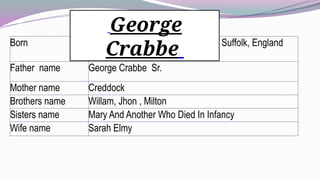 presentation on george crabbe ad his famous works.pptx