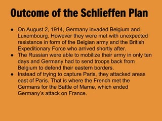 Schlieffen Plan and U-Boat Warfare | PPT