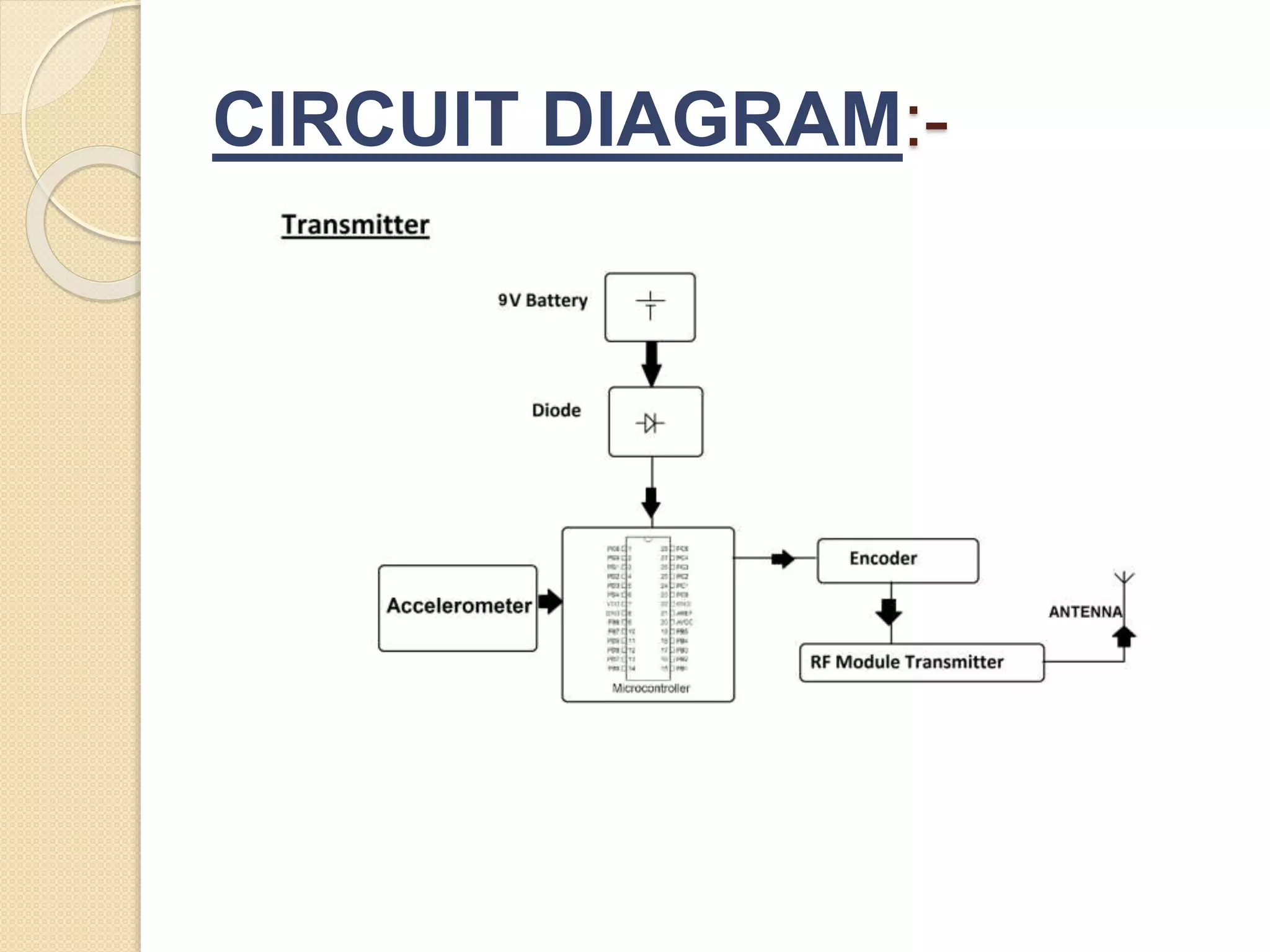 Presentation on gesture control robot | PPT