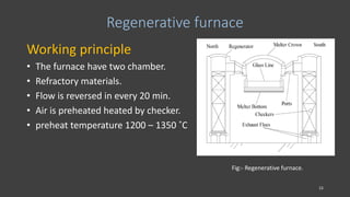 Presentation on glass manufacturing | PPTX