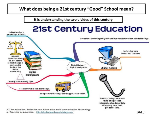 Presentation on good school | PPTX | Education