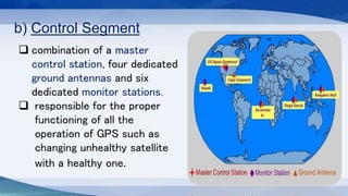 Presentation on GPS (Global Positioning System) | PPTX