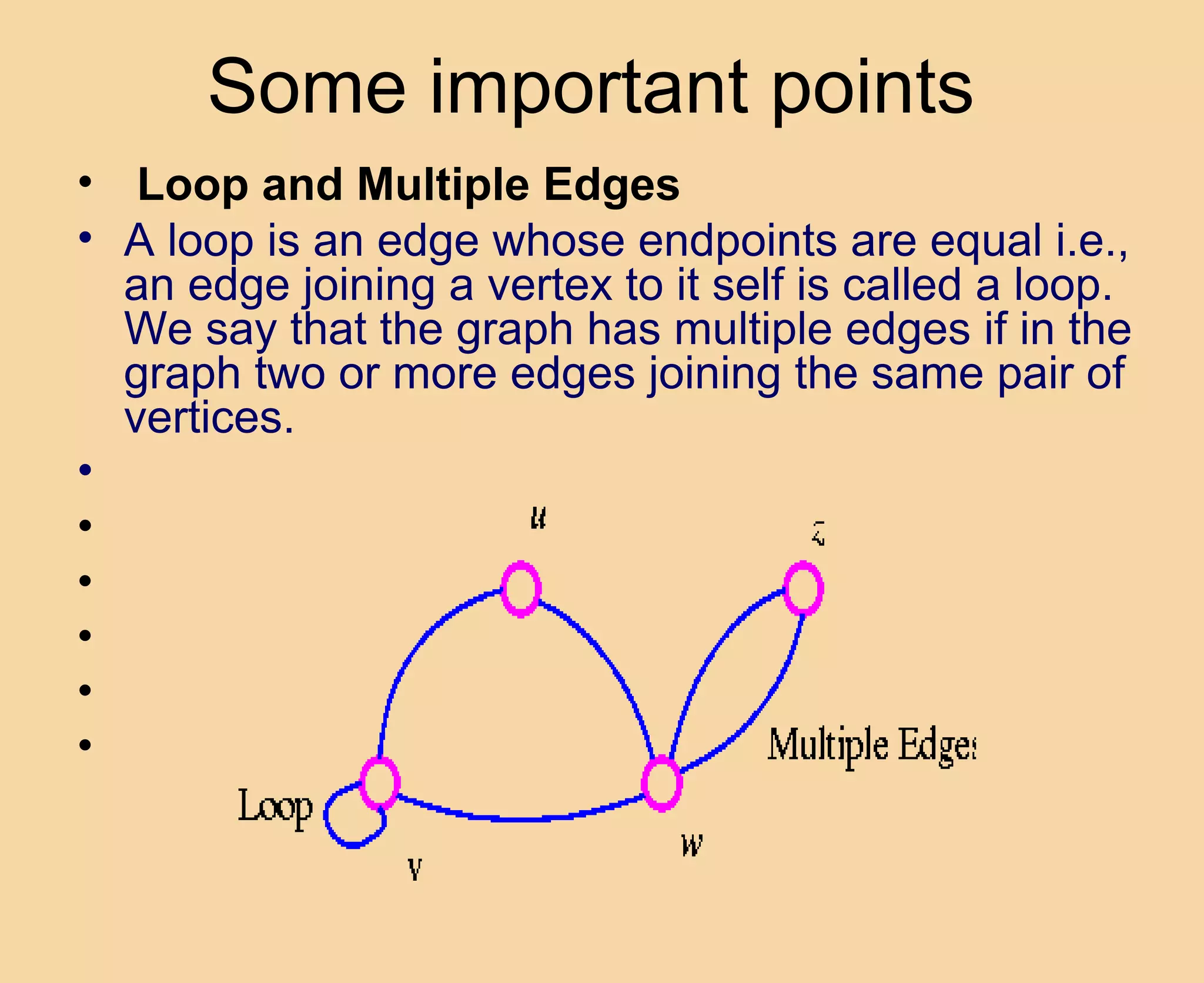 Presentation on graphs | PPT