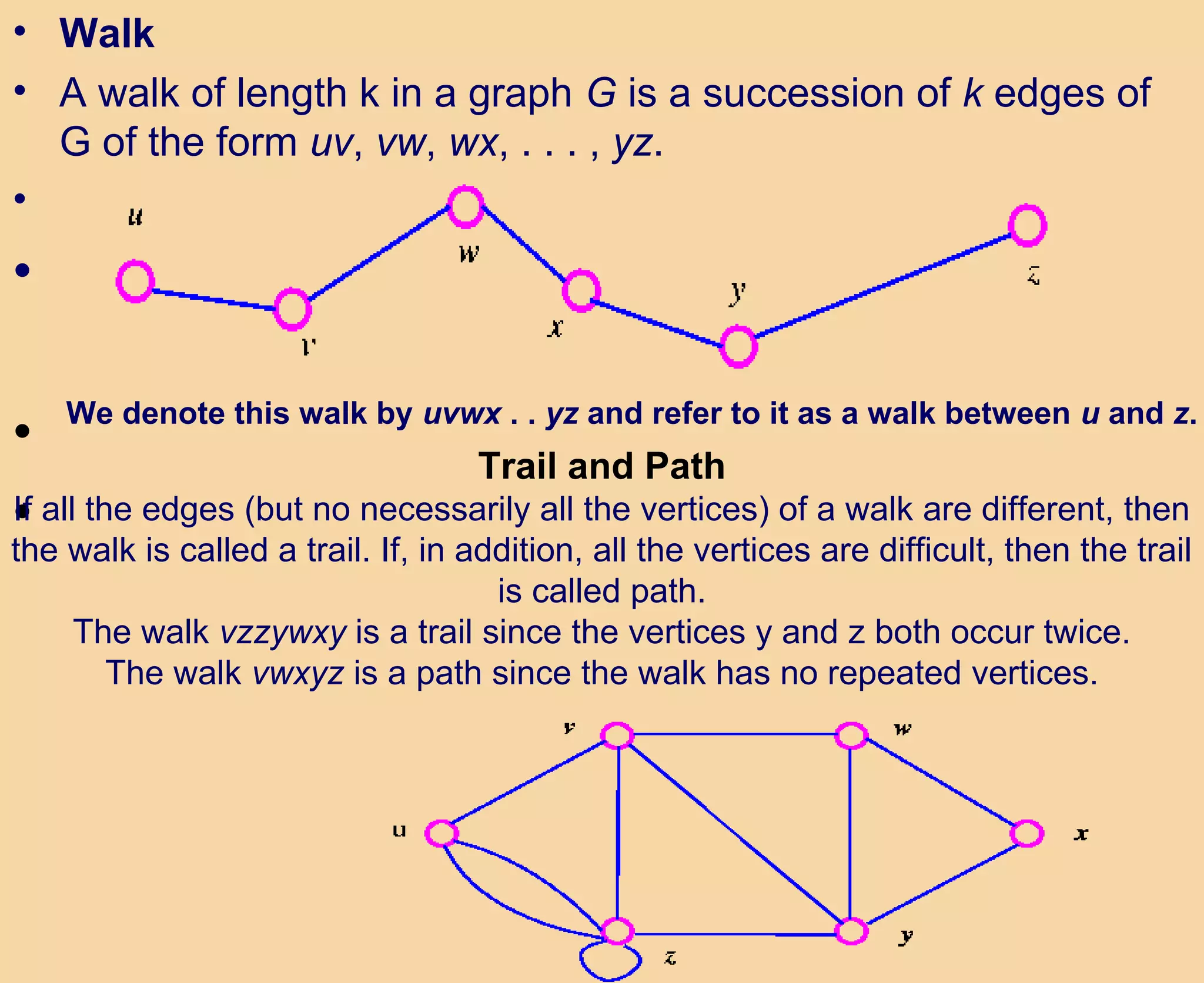 Presentation on graphs | PPT