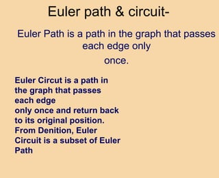 Presentation on graphs | PPT