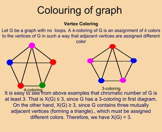 Presentation on graphs | PPT