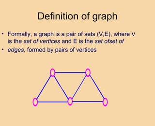 Presentation on graphs | PPT