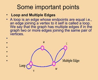 Presentation on graphs | PPT