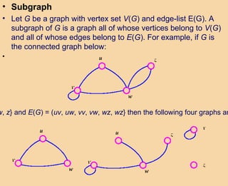 Presentation on graphs | PPT