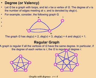 Presentation on graphs | PPT