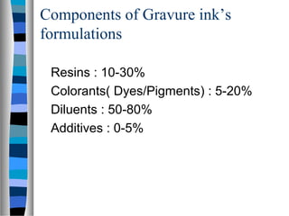 Presentationongreenchemistryingravureprinting 150726131757-lva1-app6891 ...