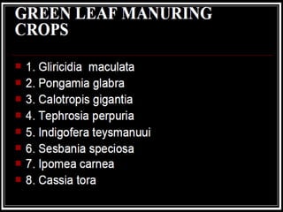Presentation on green manuring | PPTX