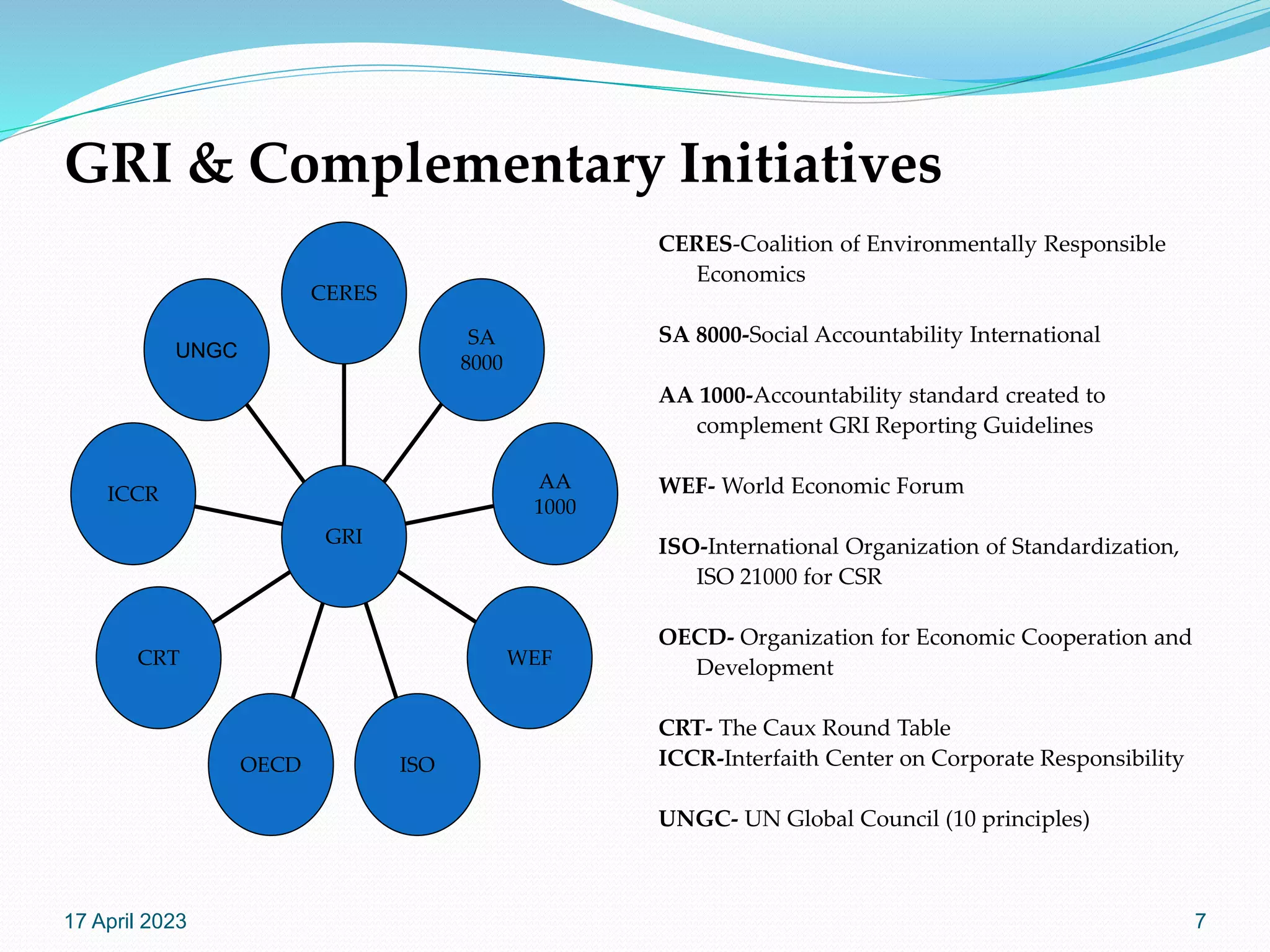 Presentation on GRI Guidelines 2.pptx