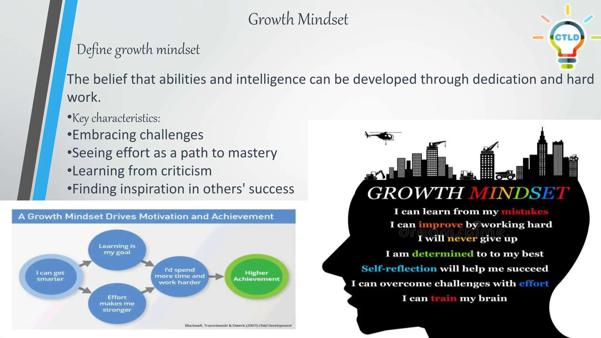 presentation on growth mindset vs fixed mindset by AKshit jain .pptx