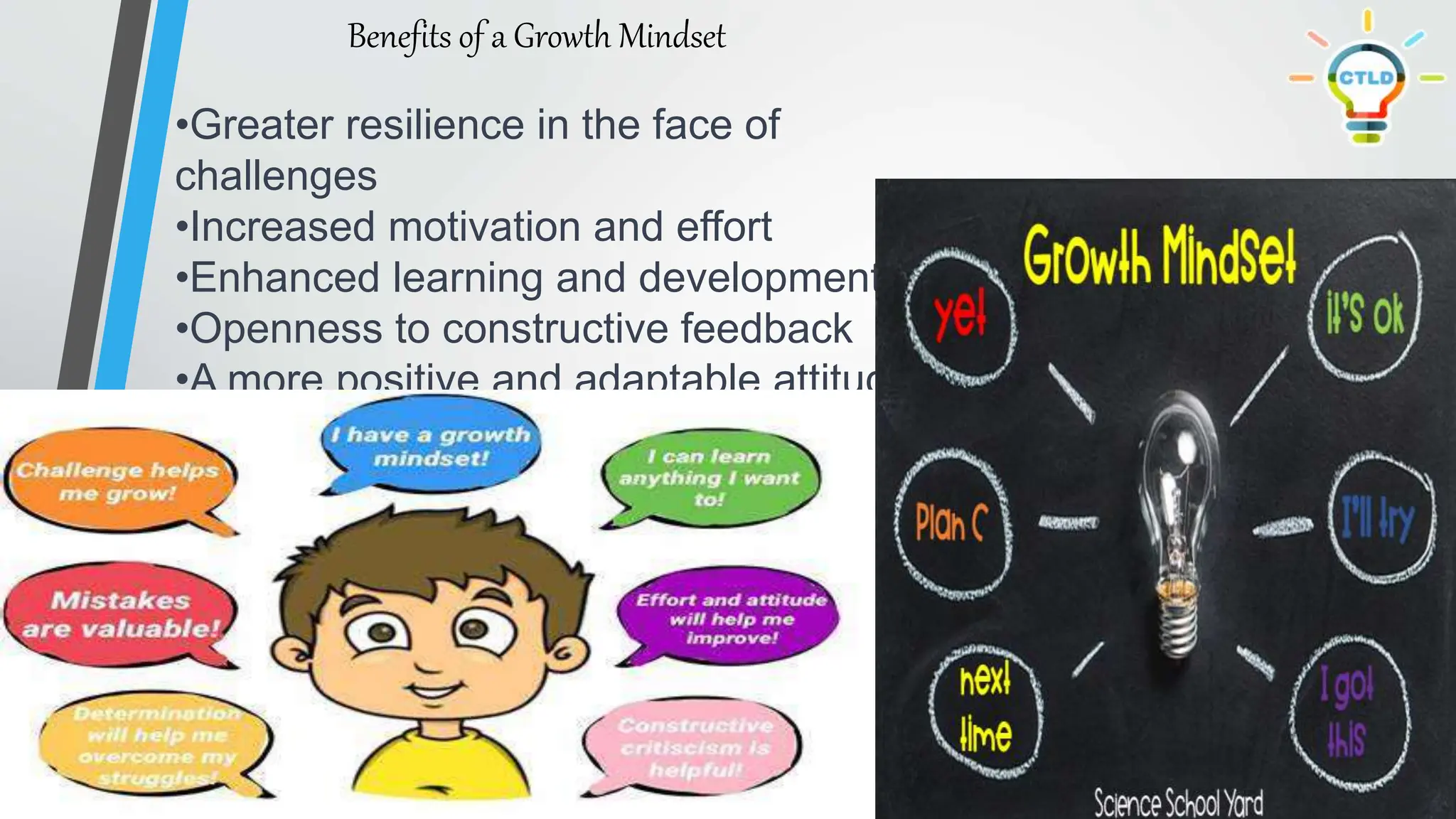 presentation on growth mindset vs fixed mindset by AKshit jain .pptx