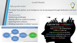 presentation on growth mindset vs fixed mindset by AKshit jain .pptx