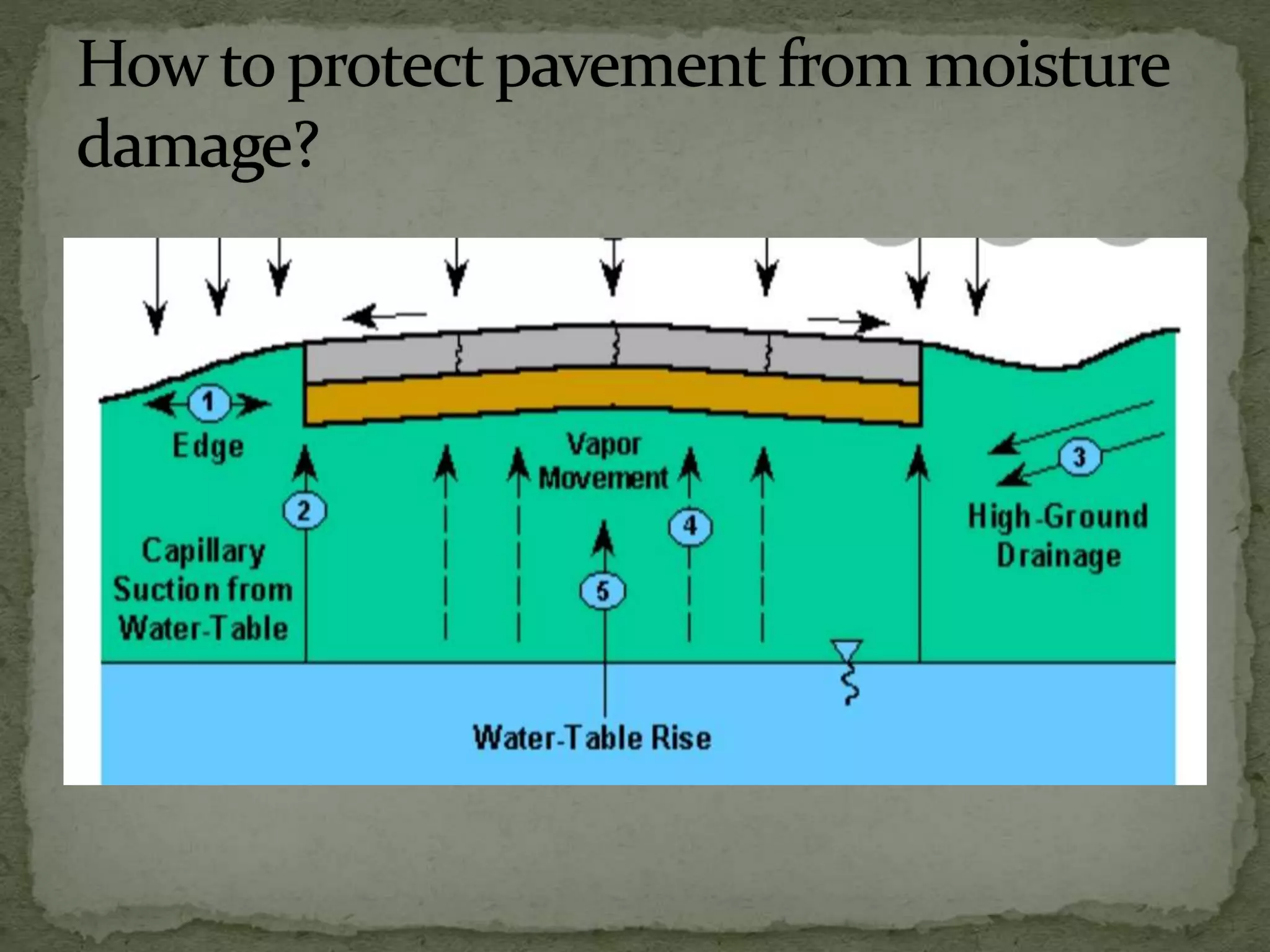 Presentation on gsb | PPTX
