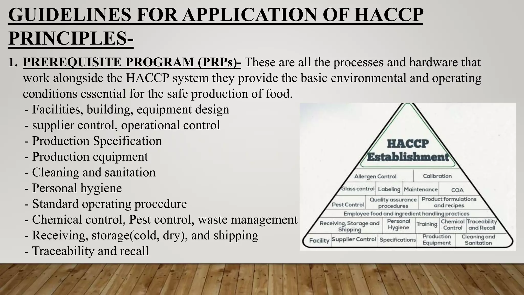 presentation on HACCP.pptx