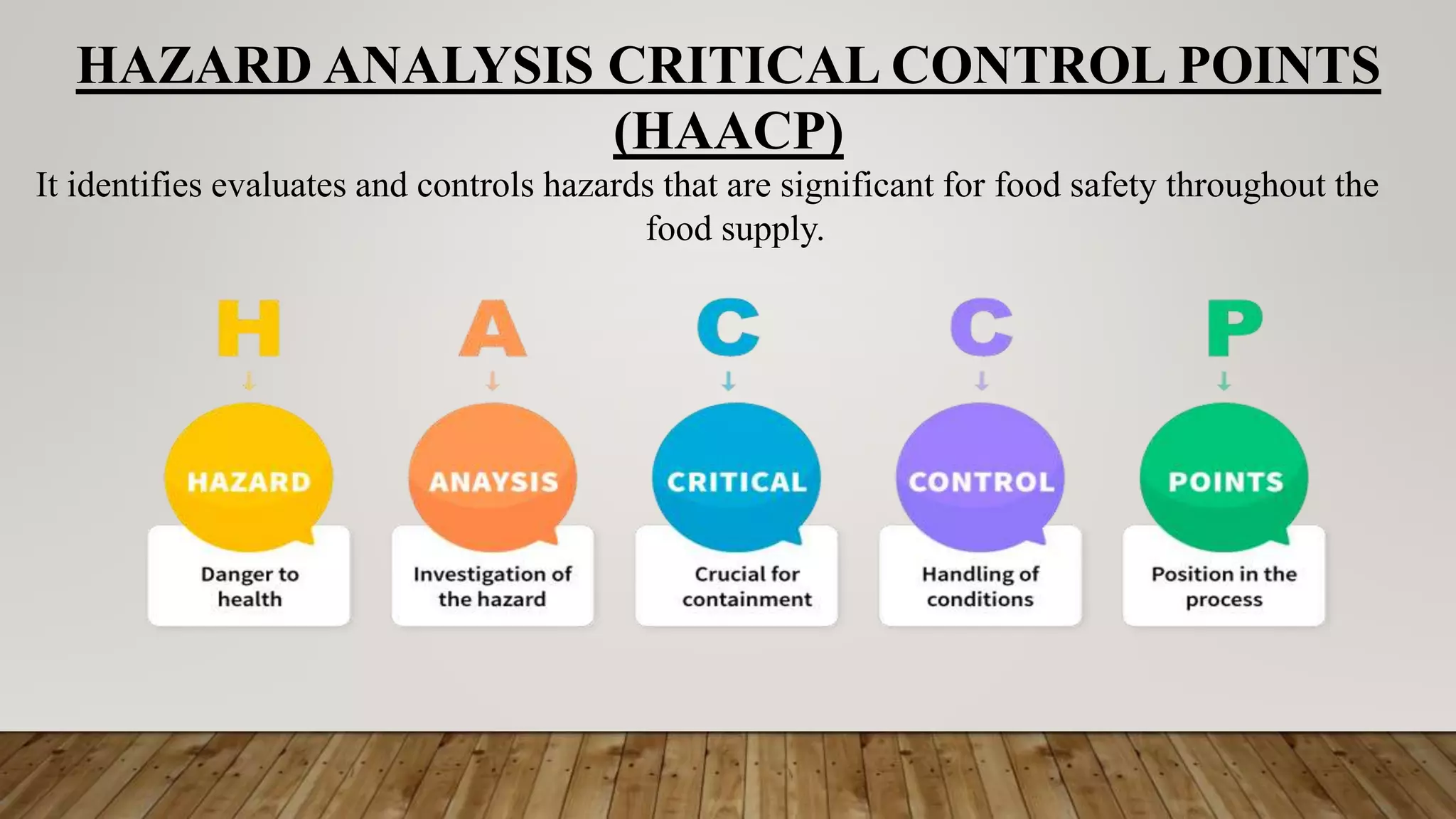 presentation on HACCP.pptx