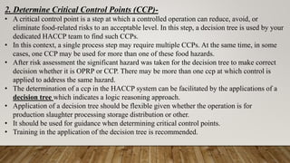 presentation on HACCP.pptx