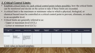 presentation on HACCP.pptx