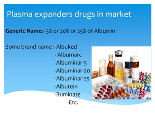 Presentation on haematinics | PPT