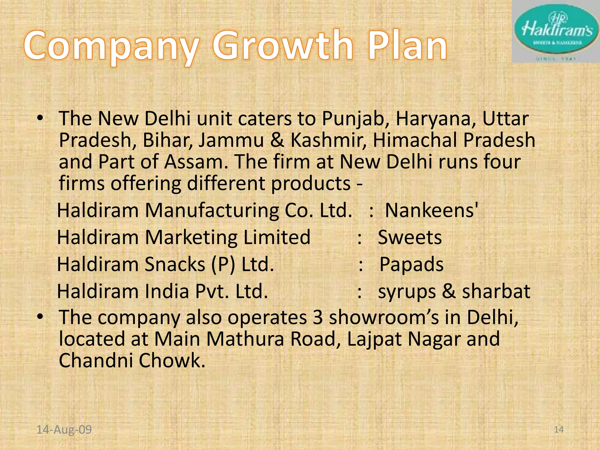 Presentation On Haldiram | PPTX