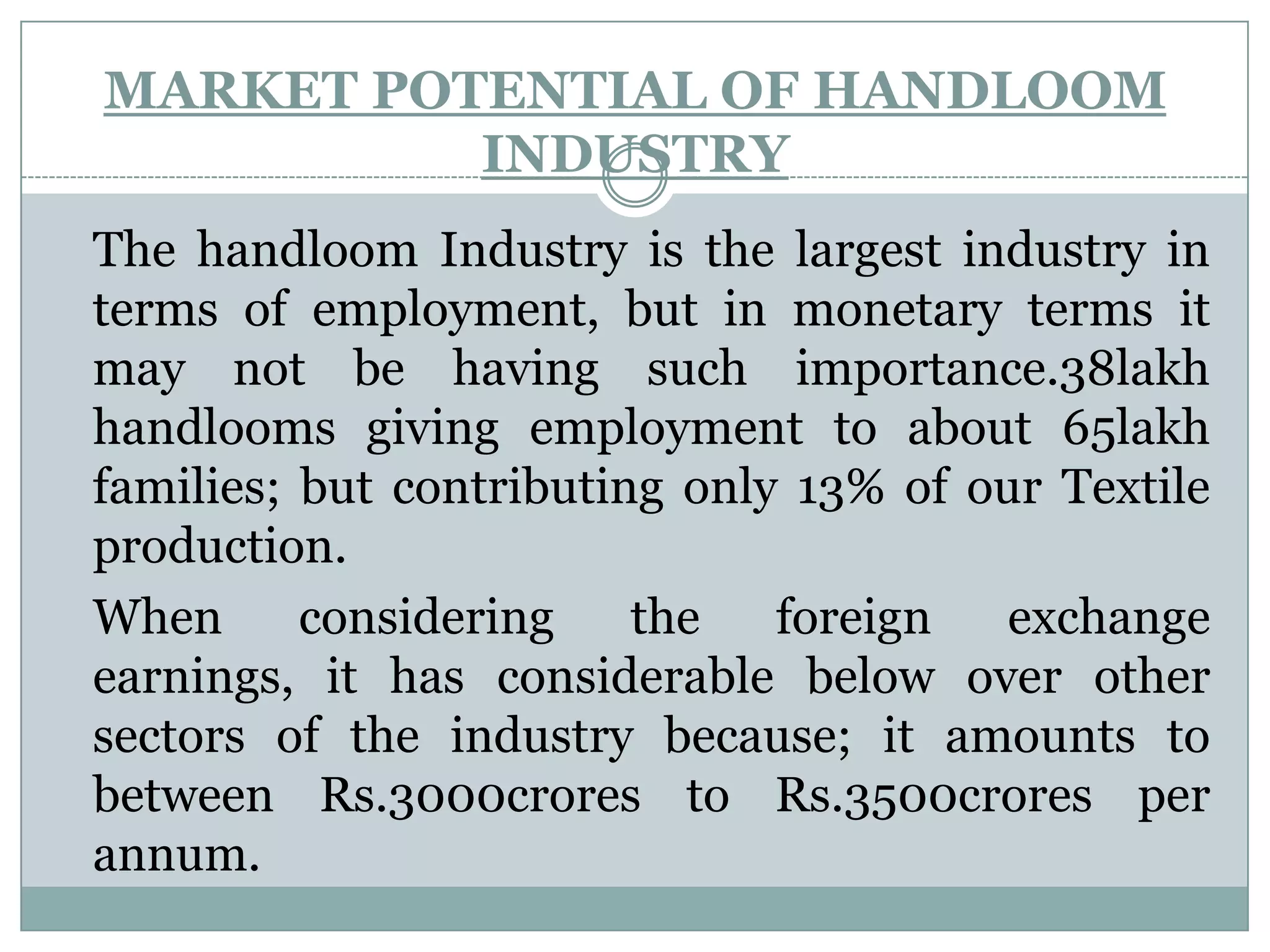 Presentation on handloom industry | PPTX