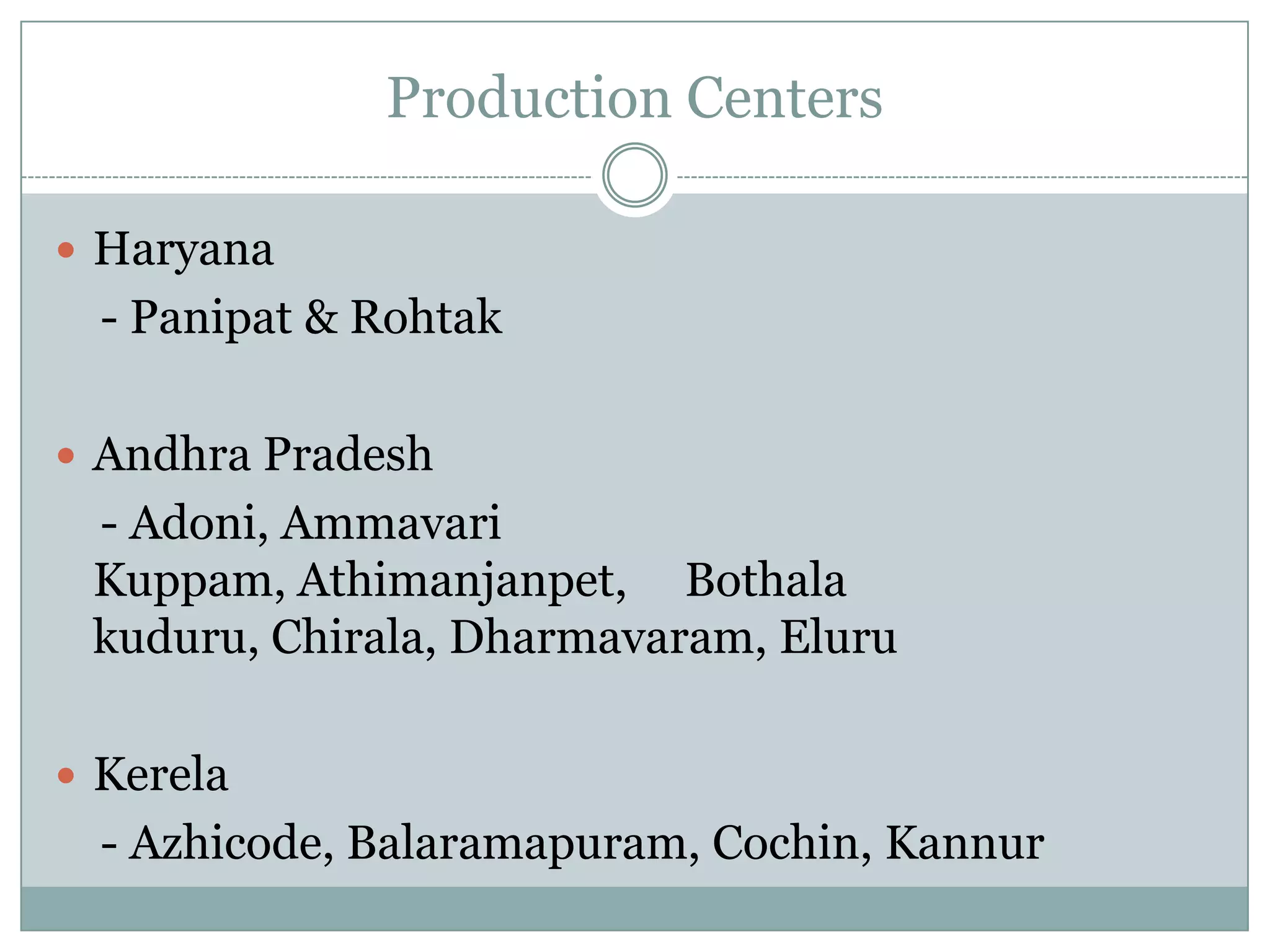 Presentation on handloom industry | PPTX