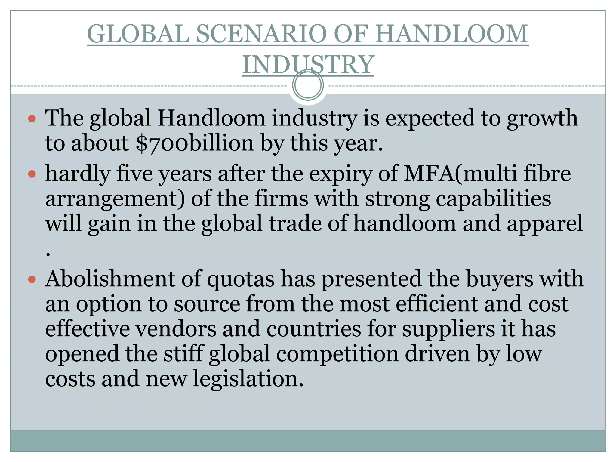 Presentation on handloom industry | PPTX