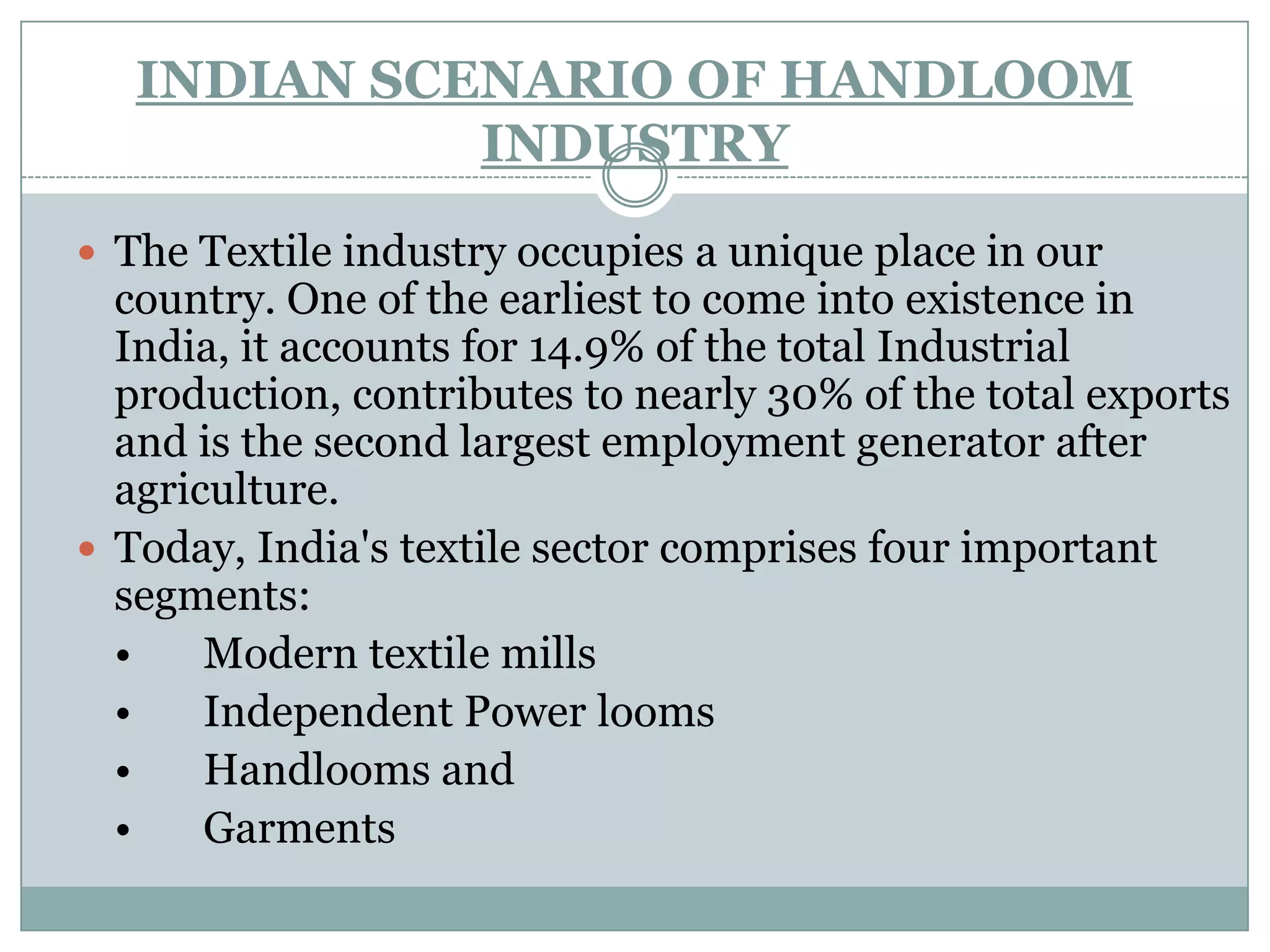 Presentation on handloom industry | PPTX