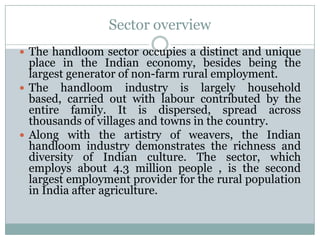 Presentation on handloom industry | PPTX