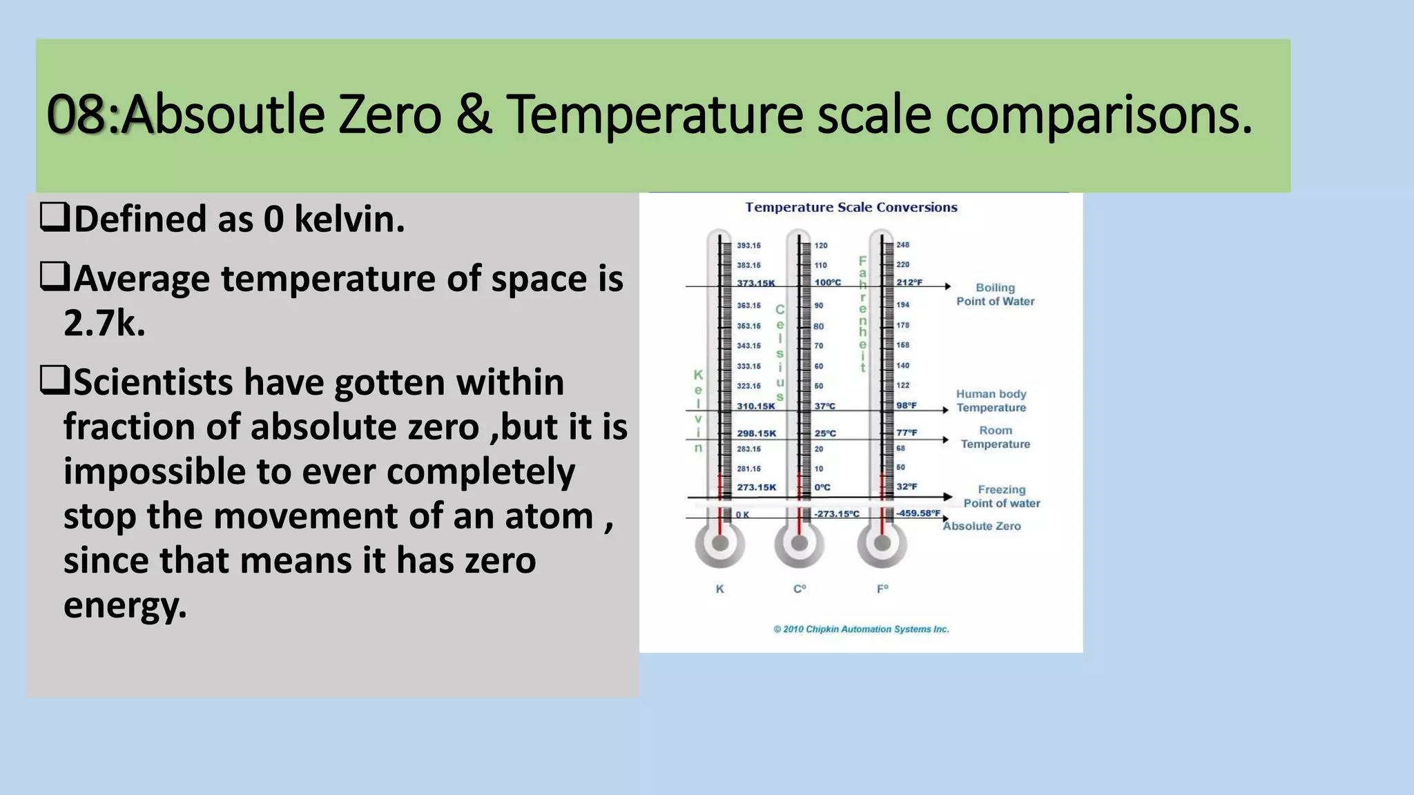 Presentation on heat and temperature | PPTX