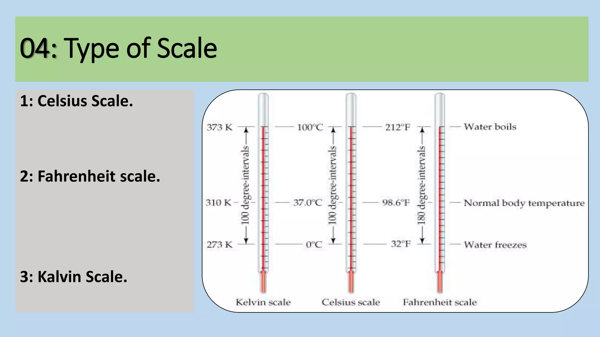 Presentation on heat and temperature | PPTX