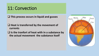 Presentation on heat and temperature | PPTX