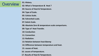 Presentation on heat and temperature | PPTX