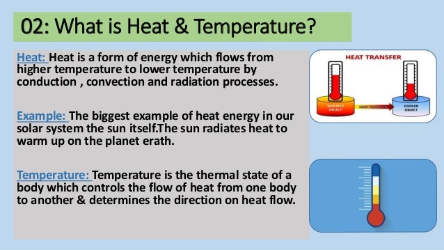 Presentation on heat and temperature