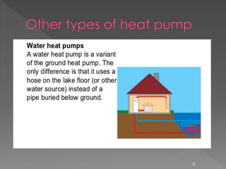 Presentation on Heat pump and its Function. | PPTX